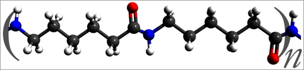 Nylon - the story of the first synthetic fibre